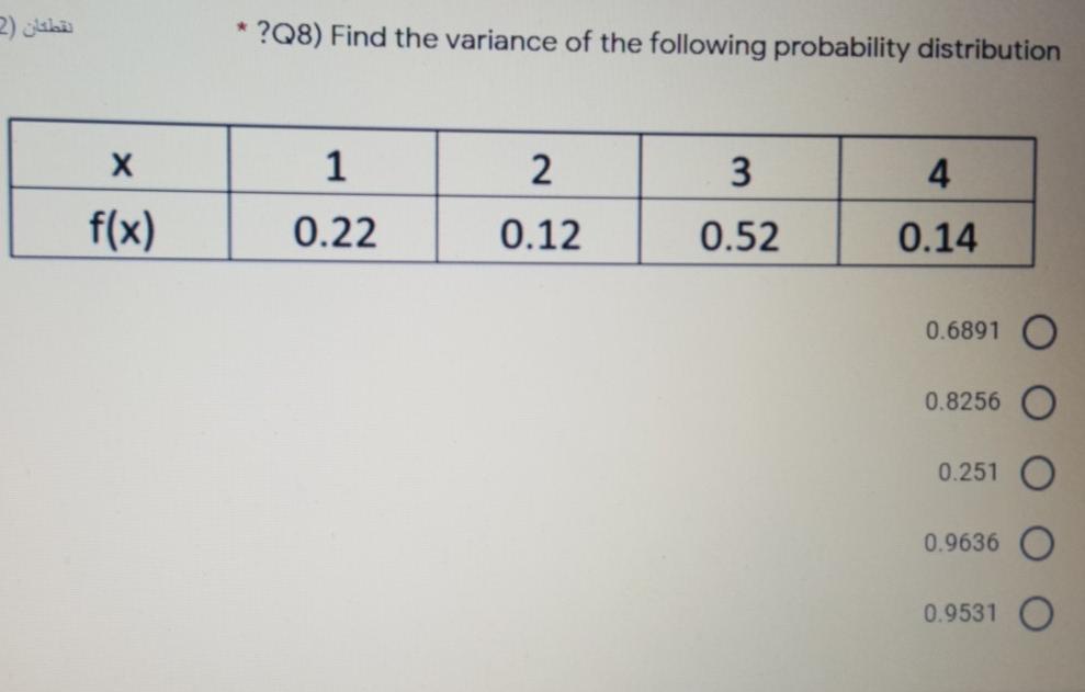 Solved Q7) A continuous random variable X has the following | Chegg.com