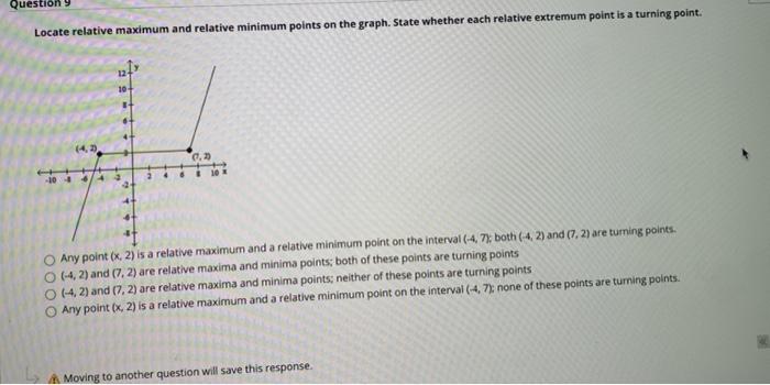 Solved Question Locate relative maximum and relative minimum | Chegg.com