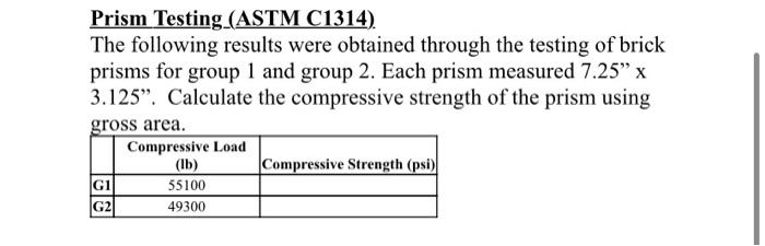 Solved Prism Testing (ASTM C1314) The following results were | Chegg.com