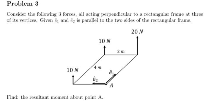 Solved Problem 3 Consider the following 3 forces, all acting | Chegg.com
