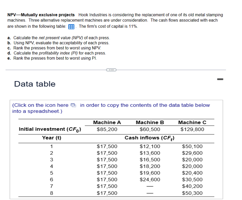 Solved NPV—-Mutually exclusive projects Hook Industries is | Chegg.com