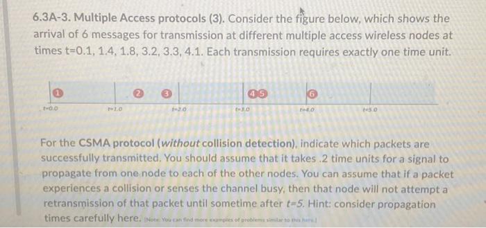 Solved 6.3A-3. Multiple Access protocols (3). Consider the | Chegg.com