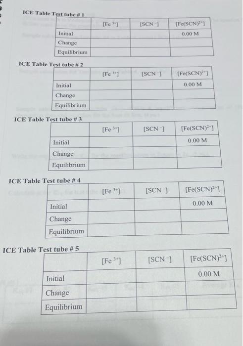 Solved Table 2: Calibration Curve Calculations and Percent | Chegg.com