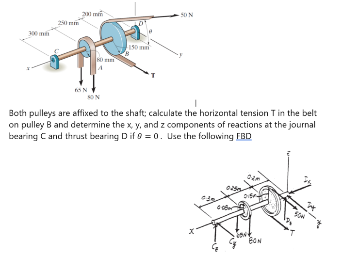Solved Both pulleys are affixed to the shaft; calculate the | Chegg.com