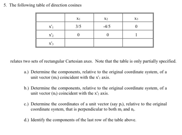 Solved 5. The following table of direction cosines xi 3/5 5 | Chegg.com