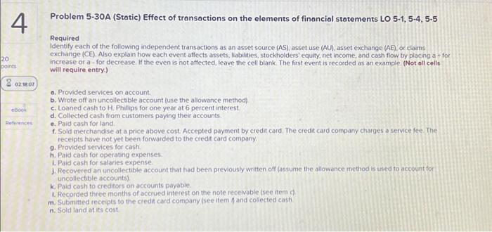 Solved Problem 5-30A (Static) Effect of transactions on the | Chegg.com