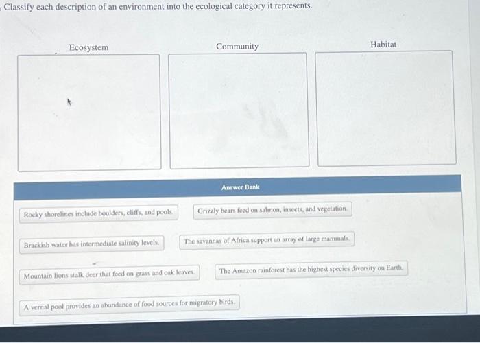 Solved Classify each description of an environment into the | Chegg.com