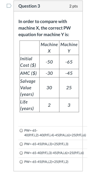 Solved Question 3 2 pts In order to compare with machine X, | Chegg.com