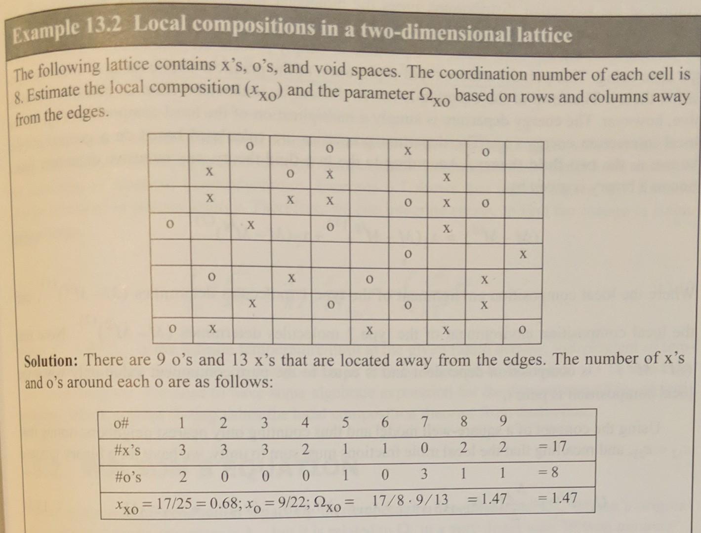 Solved Example 13.2 Local compositions in a two-dimensional | Chegg.com
