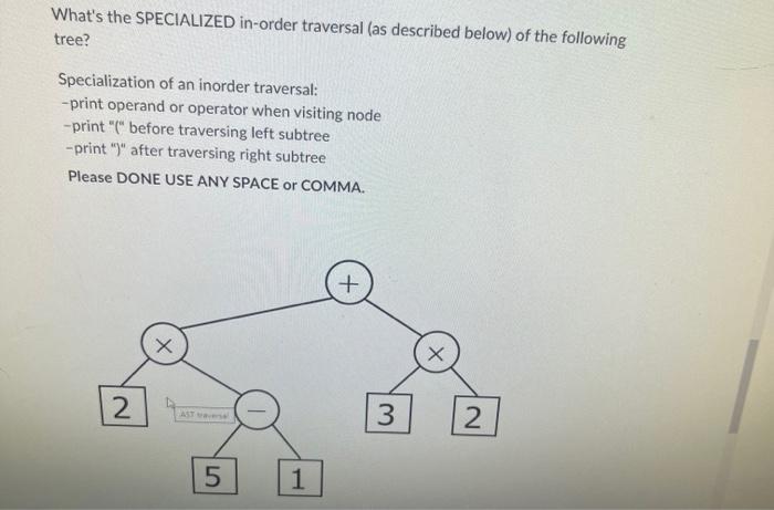 Solved What's the in-order traversal of the following tree? | Chegg.com