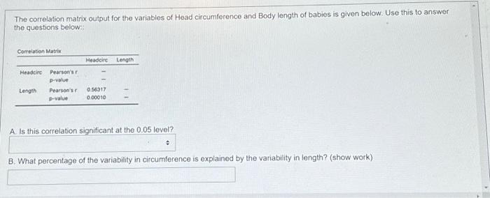 Solved The correlation matrix output for the variables of | Chegg.com
