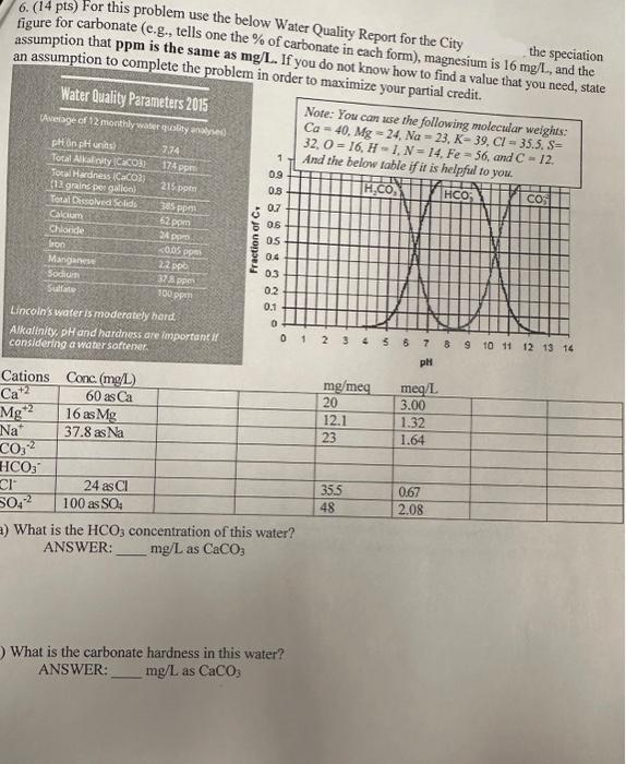 Solved 6. (14 pts) For this problem use the below Water | Chegg.com