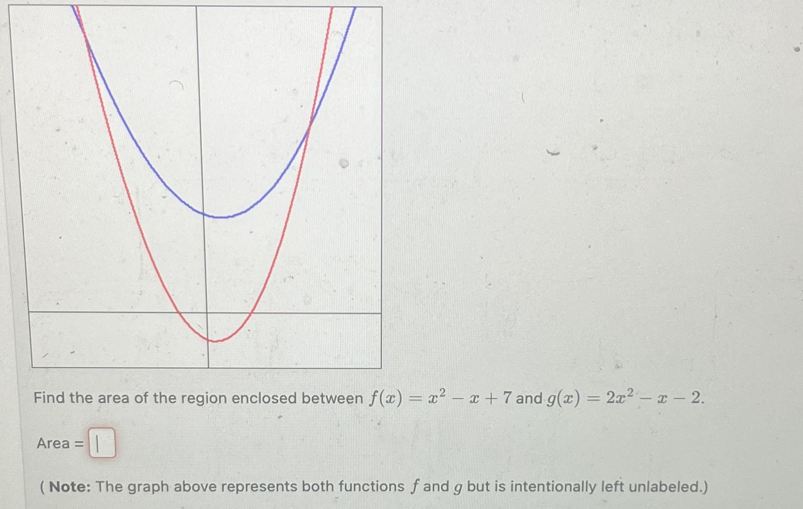 Solved Find the area of the region enclosed between | Chegg.com