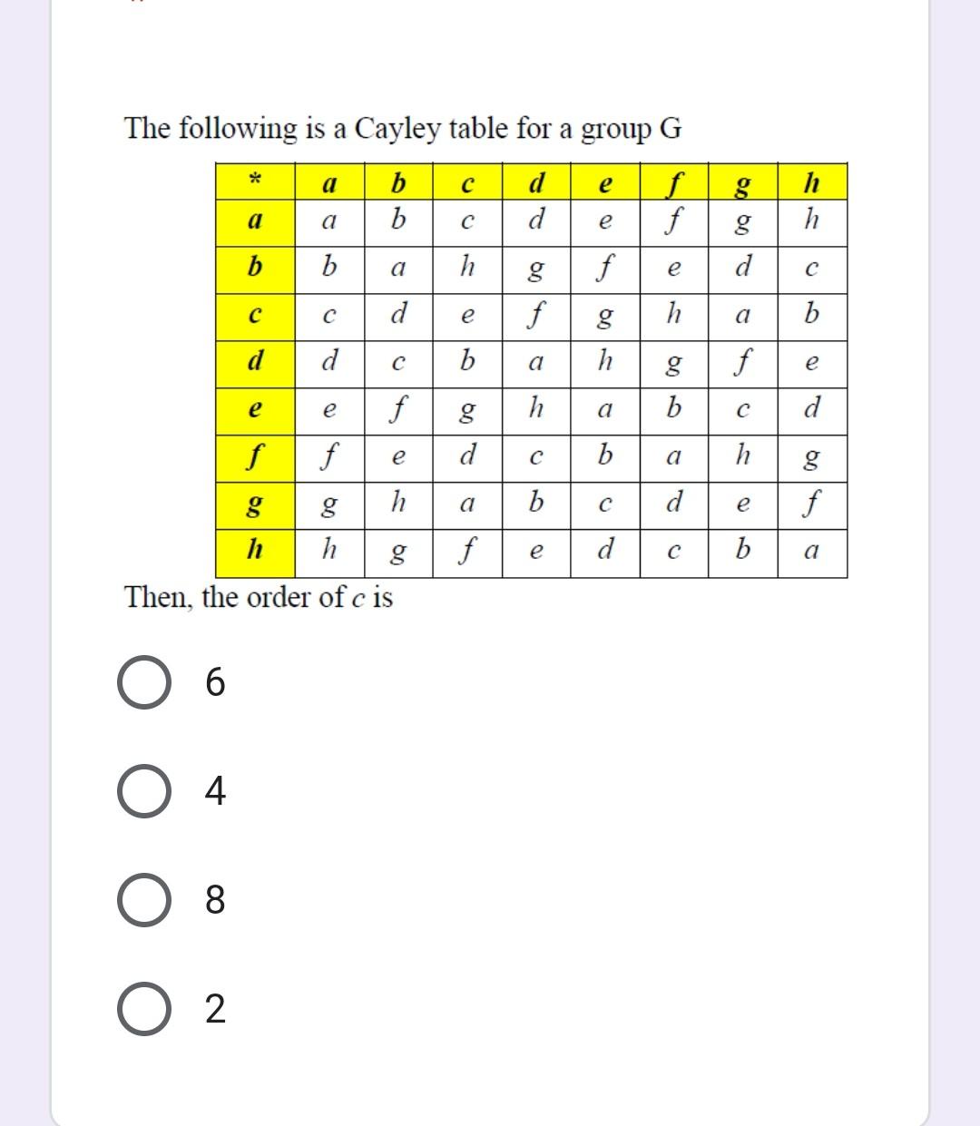 Solved The following is a Cayley table for a group G Then, | Chegg.com