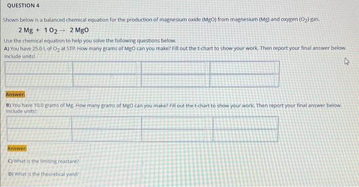 Solved Shown below is a balanced chemical equation for the | Chegg.com
