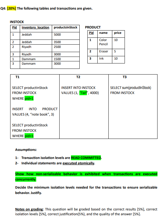 Solved Q4: [20%] ﻿The following tables and transactions are | Chegg.com