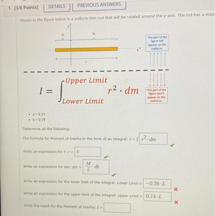 Solved Shown in the figure below is a uniform thin rod that | Chegg.com