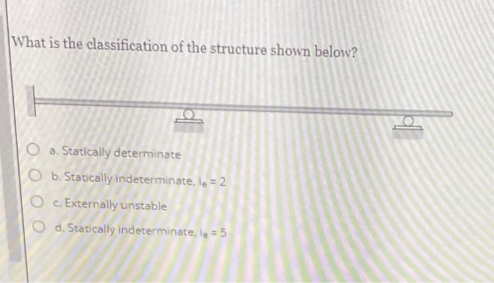 Solved What is the classification of the structure shown | Chegg.com