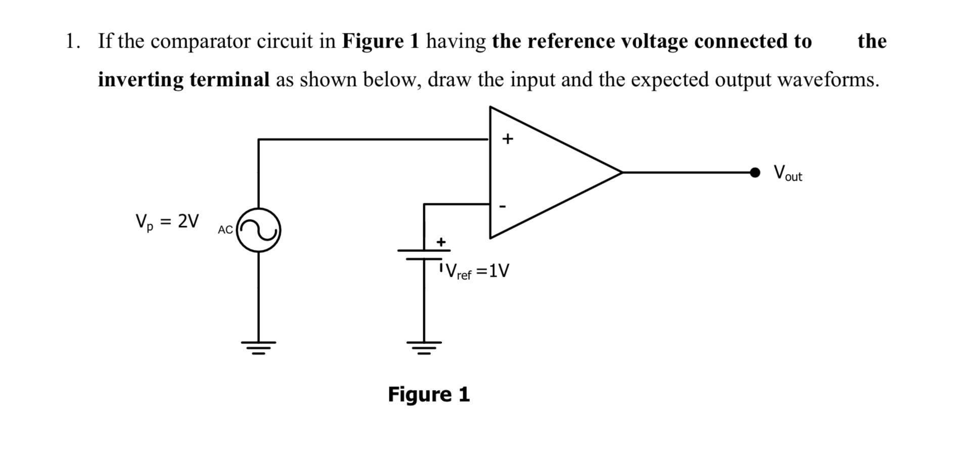 Solved If the comparator circuit in Figure 1 ﻿having the | Chegg.com
