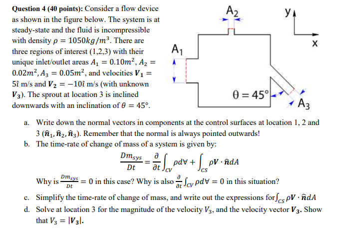 Solved Question 4 (40 ﻿points): Consider a flow deviceas | Chegg.com