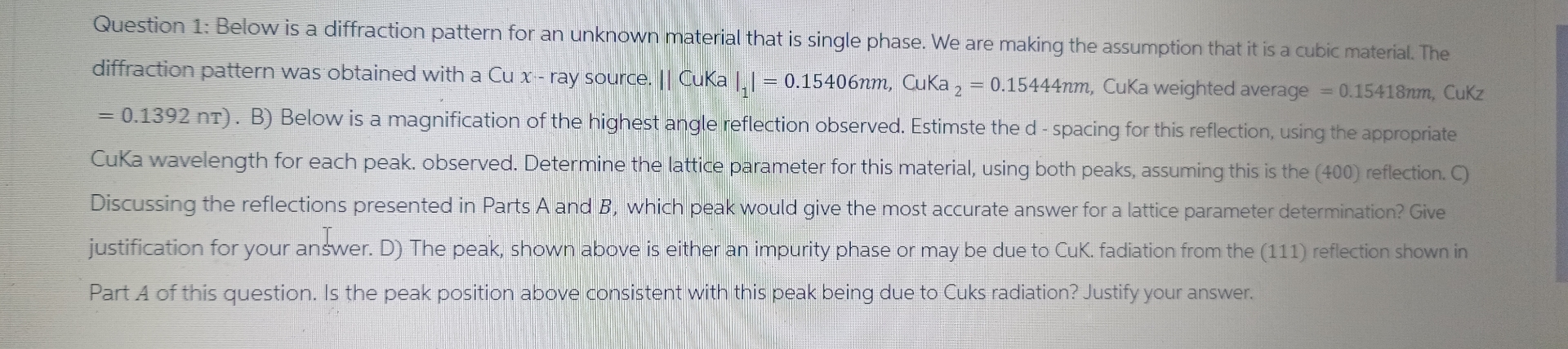 Solved Question 1: Below is a diffraction pattern for an | Chegg.com