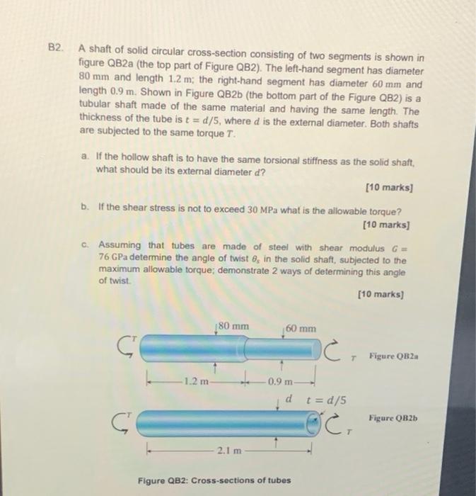 Solved B2. A shaft of solid circular cross-section | Chegg.com