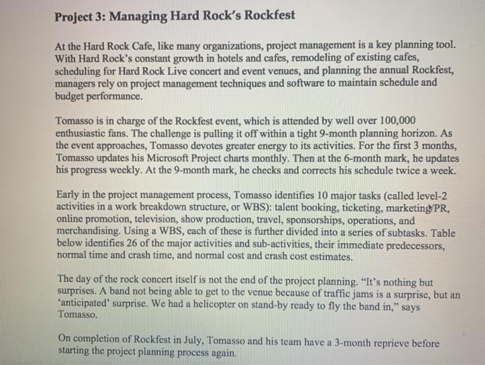 Solved Project 3: Managing Hard Rock's Rockfest At the Hard | Chegg.com