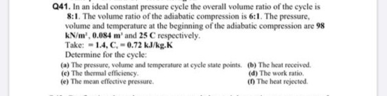 Solved In an ideal constant pressure cycle the overall | Chegg.com