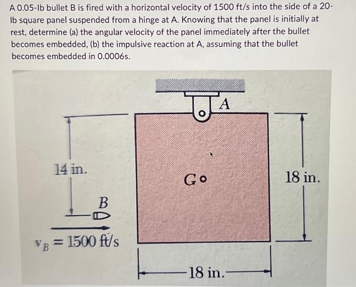 Solved A 0.05-lb bullet B is fired with a horizontal | Chegg.com