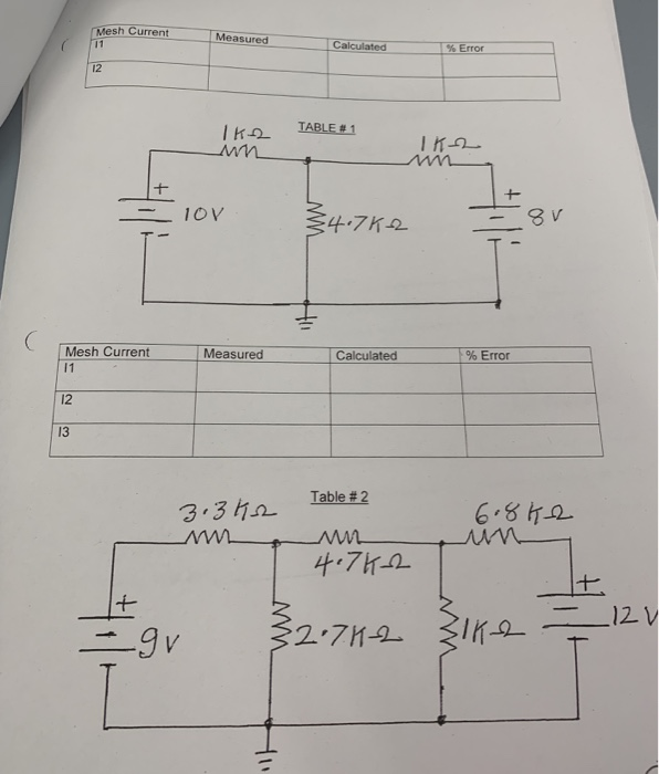 Solved Mesh Current Measured Calculated % Error TABLE #1 IK2 | Chegg.com