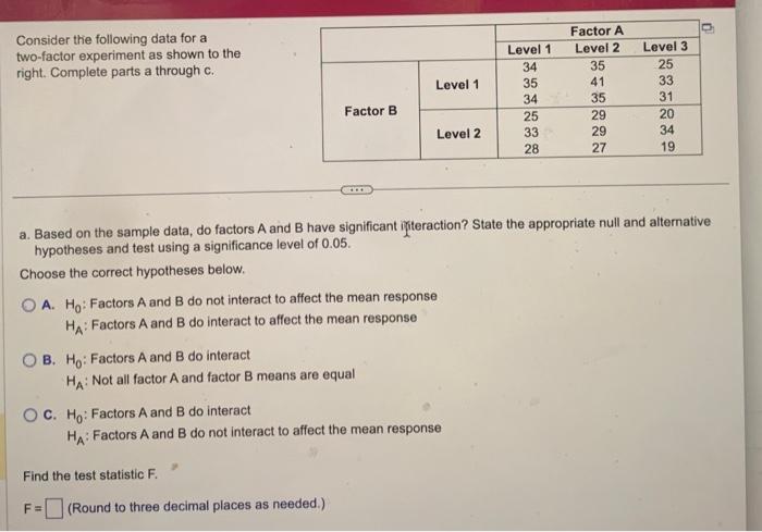 Solved Consider the following data for a two-factor | Chegg.com