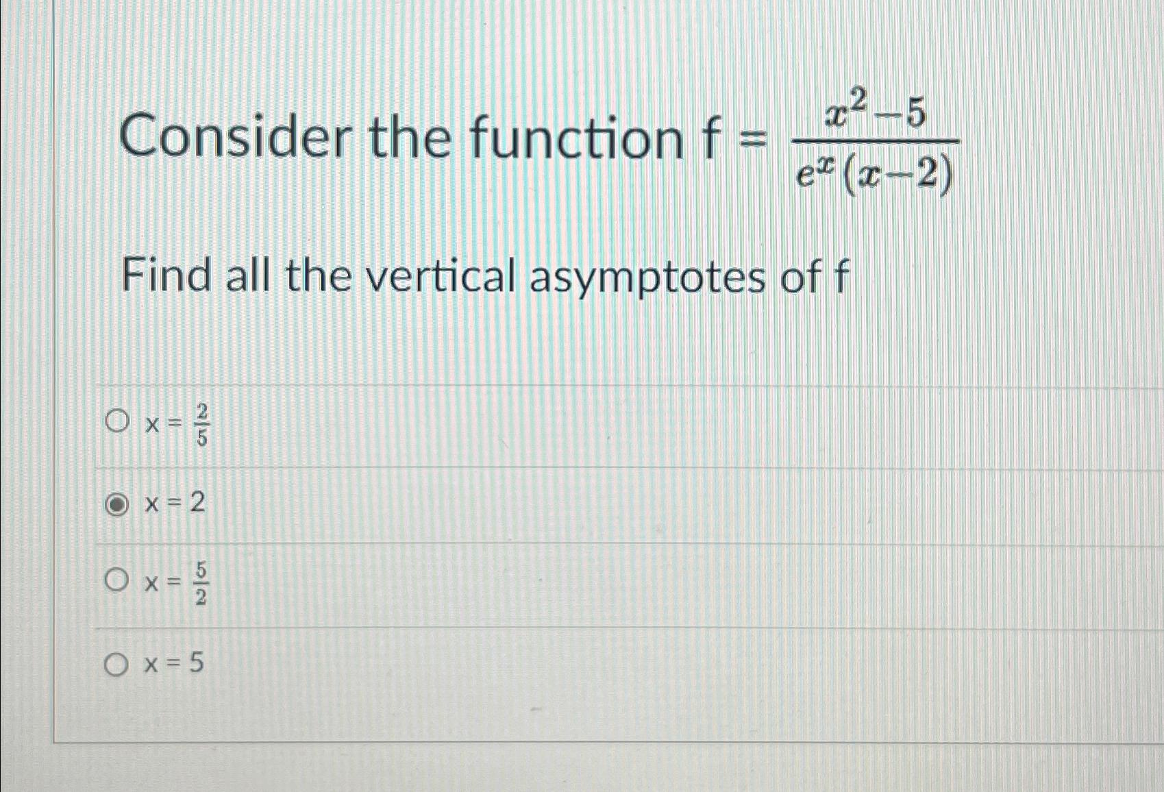 Solved Consider the function f=x2-5ex(x-2)Find all the | Chegg.com