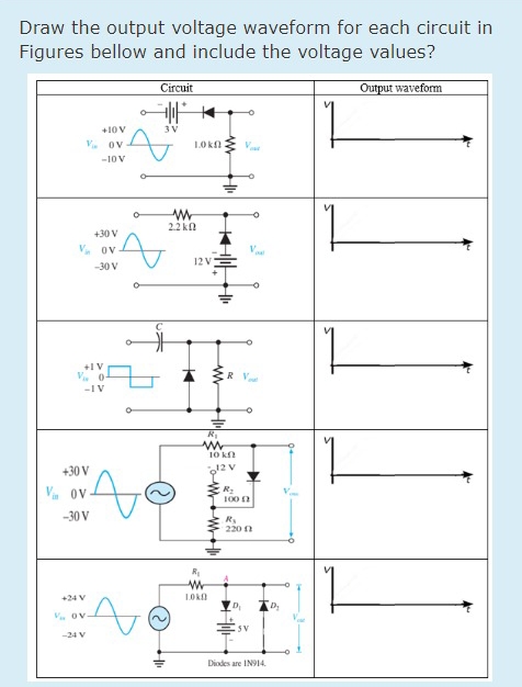 Solved Draw the output voltage waveform for each circuit in | Chegg.com
