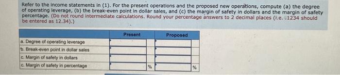 Solved Problem 6-29 (Algo) Changes in Cost Structure; | Chegg.com