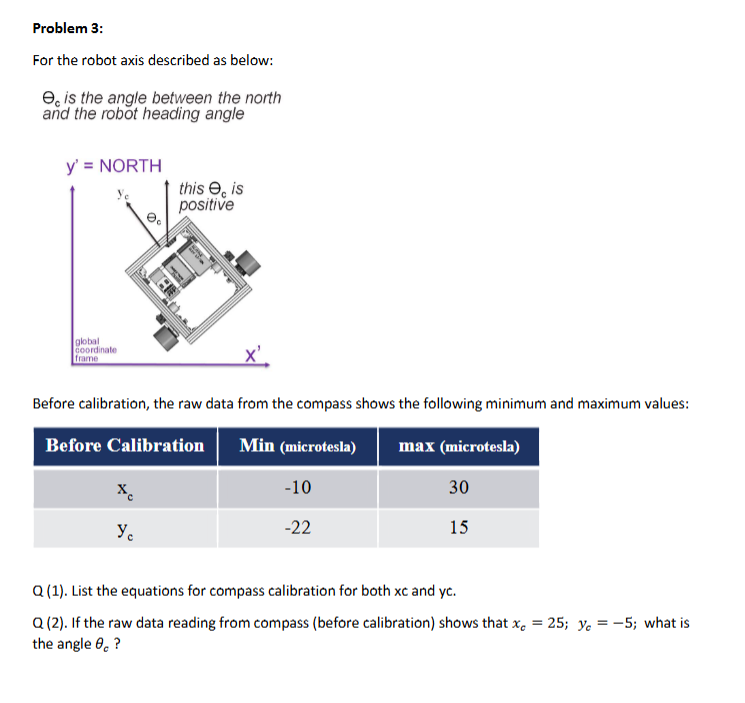 Solved Problem 3:For the robot axis described as | Chegg.com