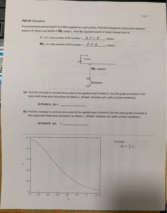 Solved Part IV: (10 points) A concentrated vertical load | Chegg.com