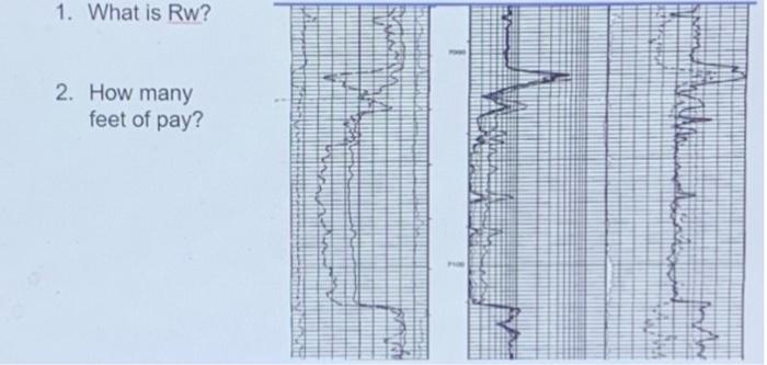 Solved 1. What is Rw? 2. How many feet of pay? | Chegg.com