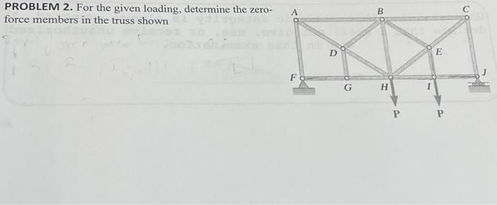 Solved PROBLEM 2. For the given loading, determine the | Chegg.com