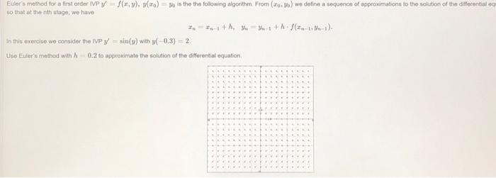 Solved Euler's method for a first order IVP | Chegg.com