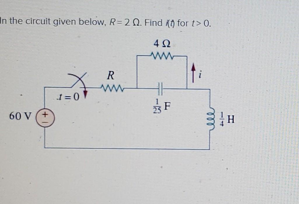 Solved the circuit given below, R=2 Q. Find () for t> 0. | Chegg.com