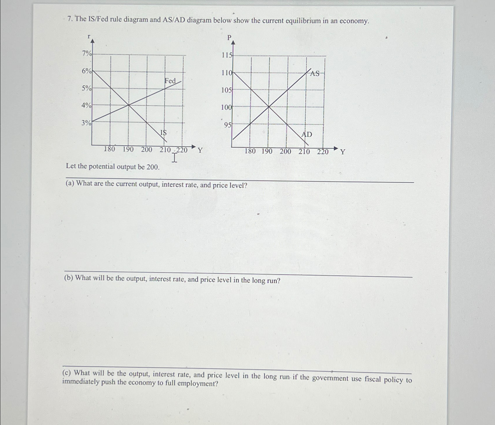 Solved The IS/Fed rule diagram and AS/AD diagram below show | Chegg.com