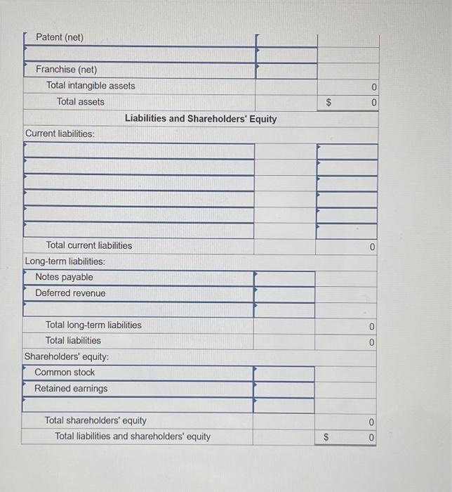 Solved Problem 3-6 (Static) Balance sheet preparation; | Chegg.com