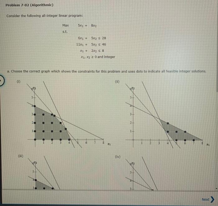 Solved Problem 7-02 (Algorithmic) Consider the following | Chegg.com