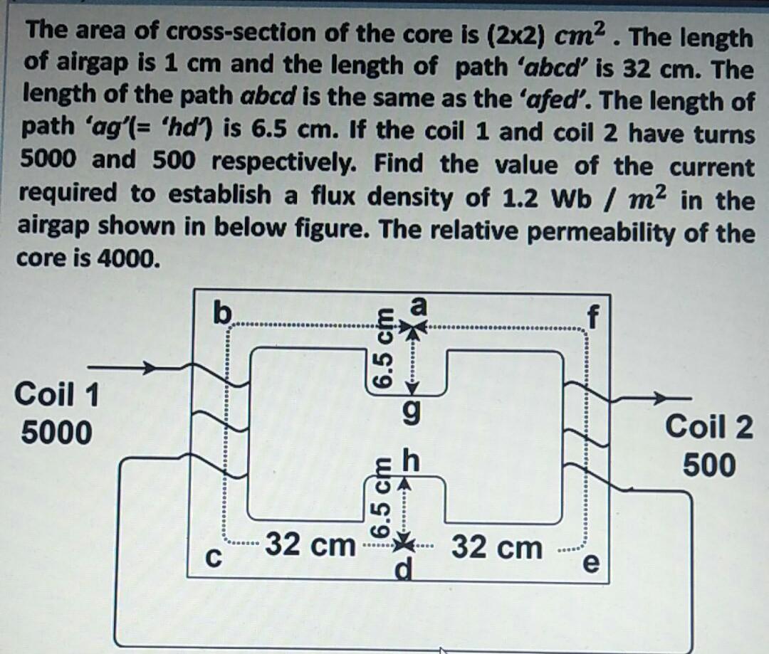 Solved The area of cross-section of the core is (2x2) cm2. | Chegg.com