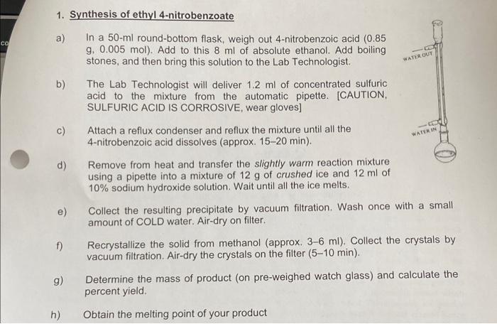 Solved draw neatly the mechanism of the Fischer | Chegg.com