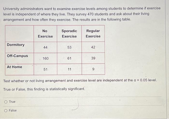 University administrators want to examine exercise | Chegg.com