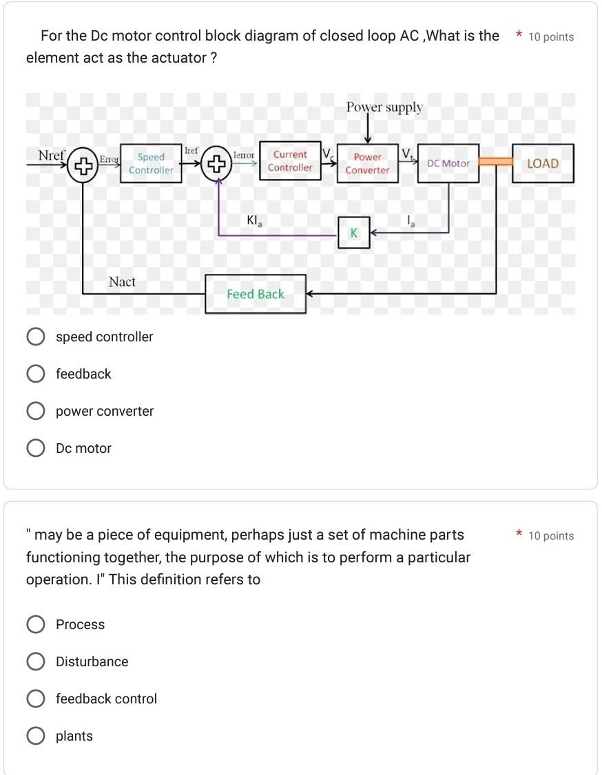 Solved For the Closed loop system Which one of the following | Chegg.com