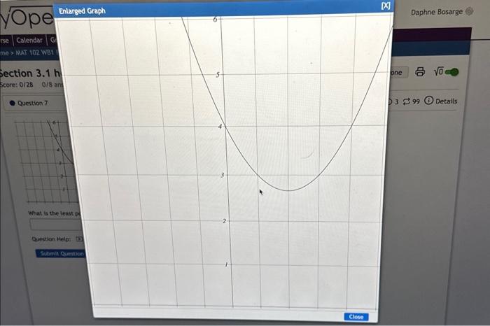 Solved Enlarged Graph Daphne Bosarge Section 3.1 h 5 6+ | Chegg.com