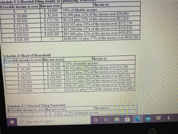 Solved Sur Homework 6 Saved Help Save & Exit Submit Check my | Chegg.com