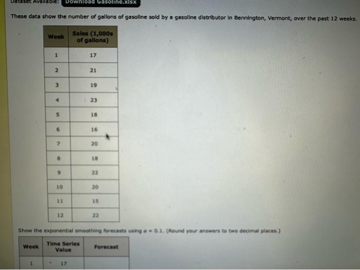 Solved These data show the number of gallons of gasolline | Chegg.com